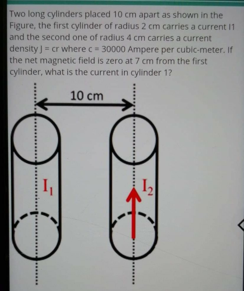Solved Two long cylinders placed 10 cm apart as shown in the | Chegg.com