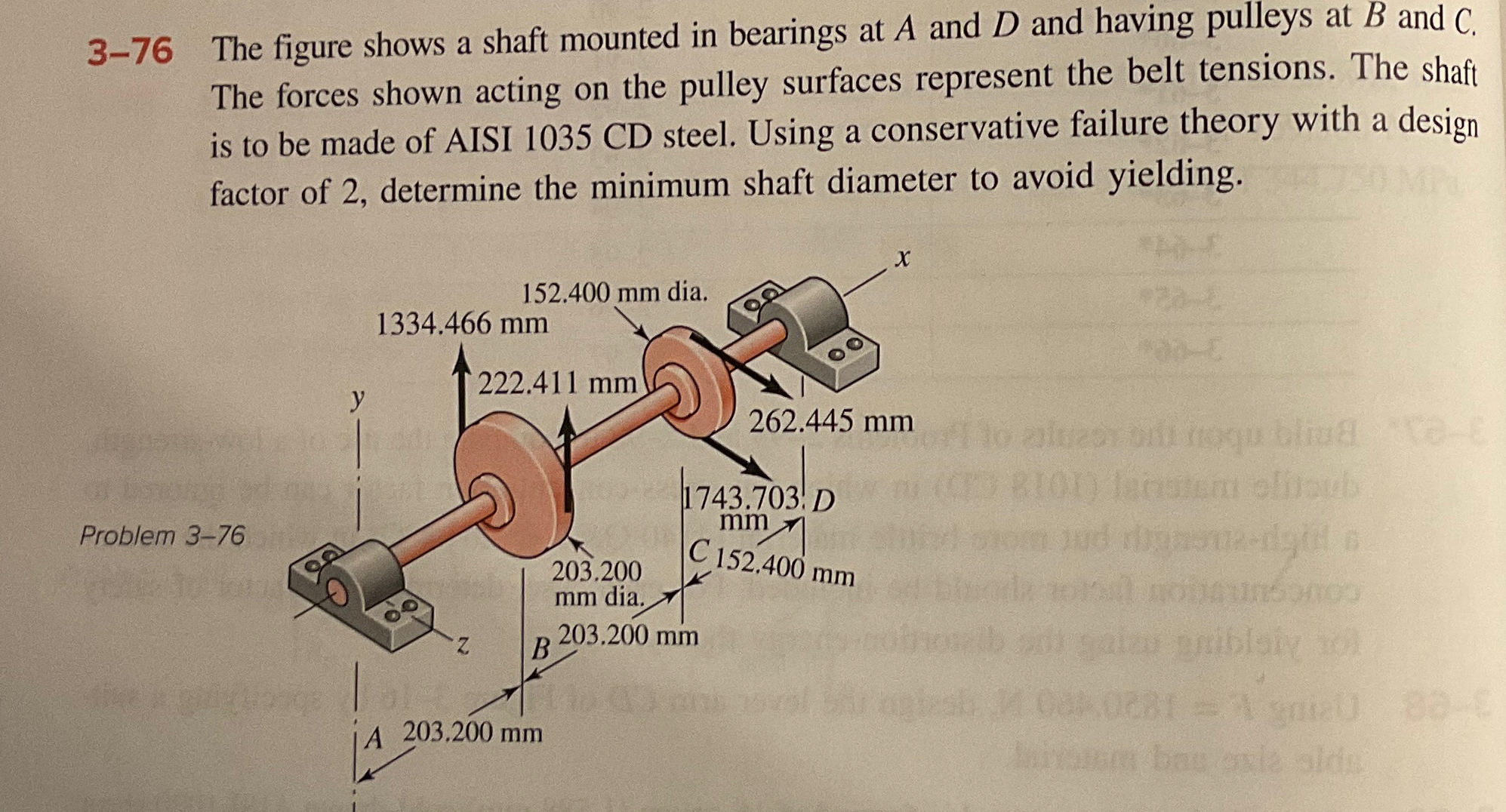 Solved 3-76 ﻿The figure shows a shaft mounted in bearings at | Chegg.com