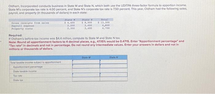 Solved Oldham, Incorporated conducts business in State M and | Chegg.com