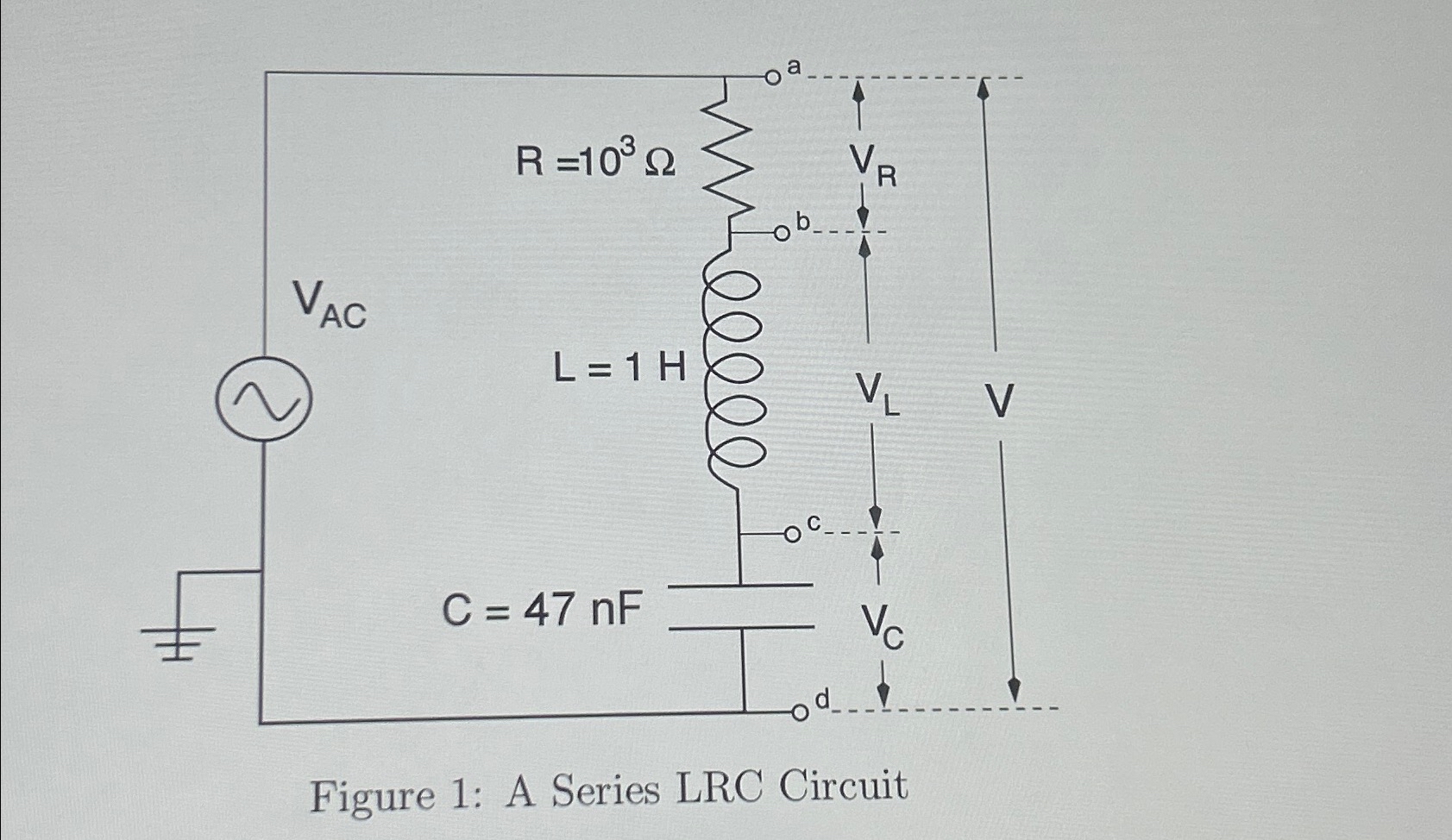 Solved Figure 1: A Series LRC Circuit Suppose that you wish | Chegg.com