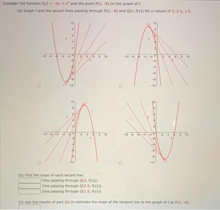 Solved Consider the function f(x) = -6x + x? and the point | Chegg.com