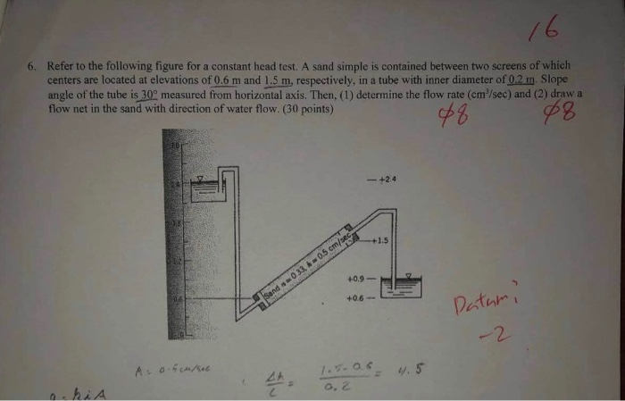 Solved 6. Refer to the following figure for a constant head | Chegg.com