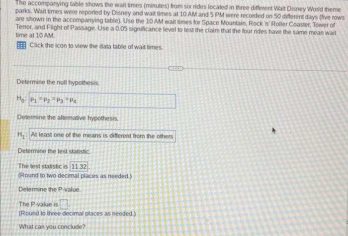 Solved The accompanying table shows the wait times (minutes) | Chegg.com