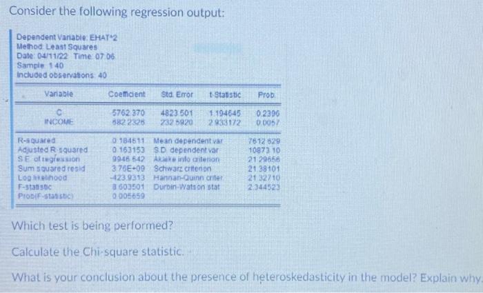 Solved Consider the following regression output: Dependent | Chegg.com