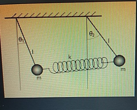 Solved Consider a spring-coupled simple pendulum system | Chegg.com