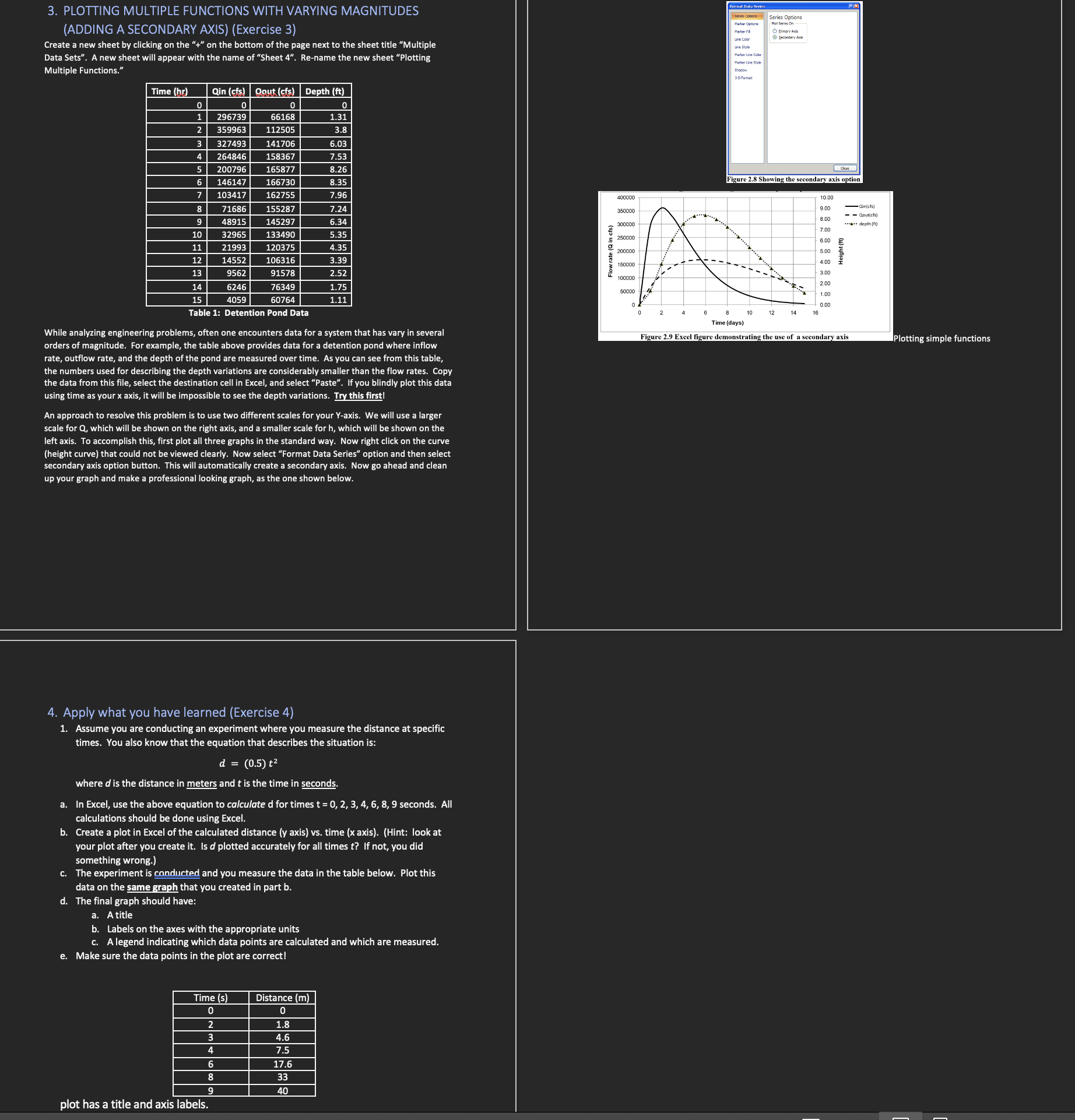Solved Plotting Multiple Functions With Varying