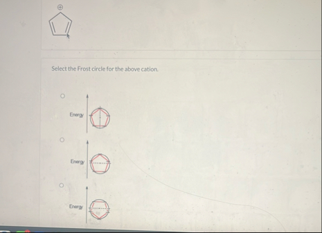 Solved Select the Frost circle for the above cation | Chegg.com