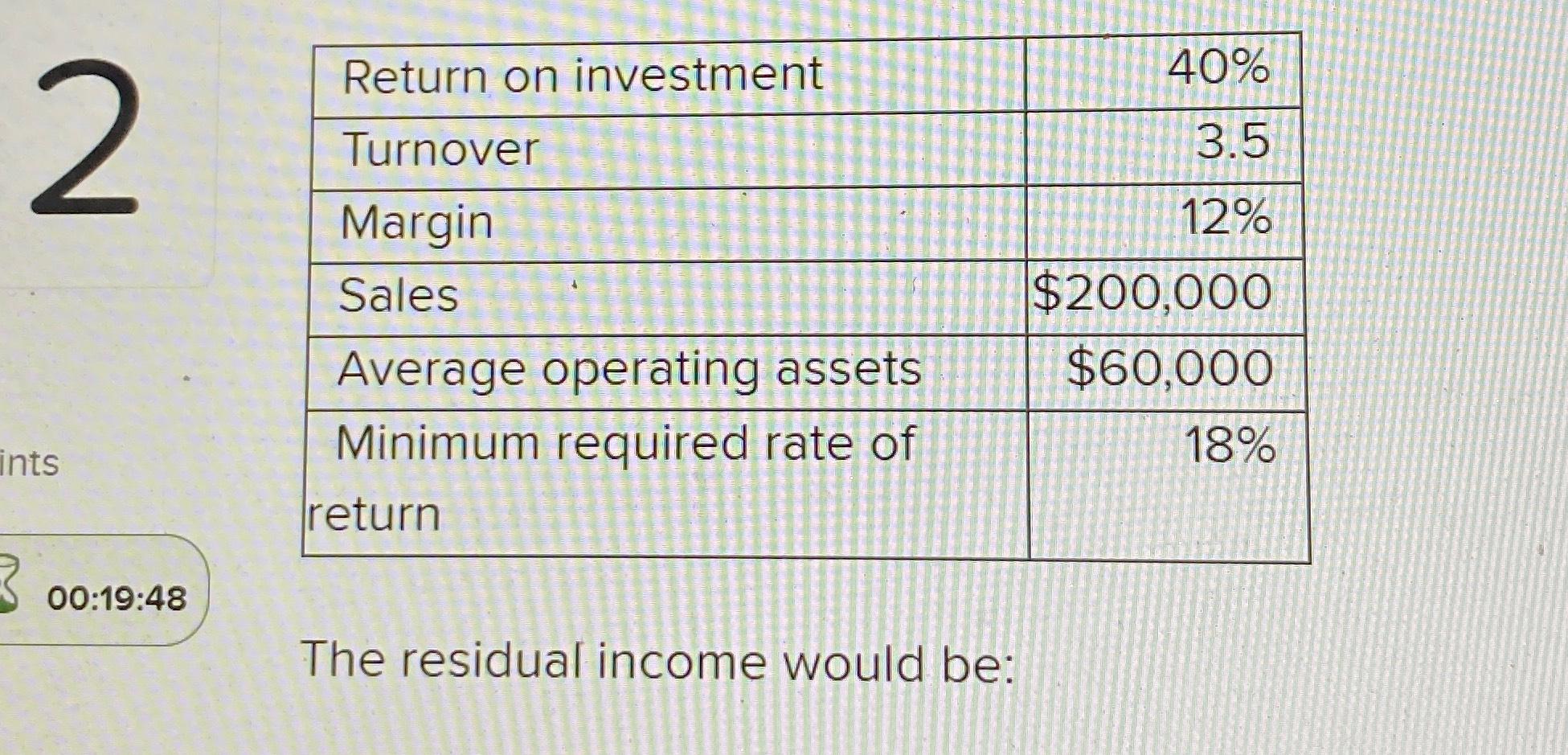 Solved 2\table[[Return on investment,40% | Chegg.com
