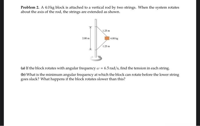 Solved Problem 2. A 4.0 kg block is attached to a vertical | Chegg.com