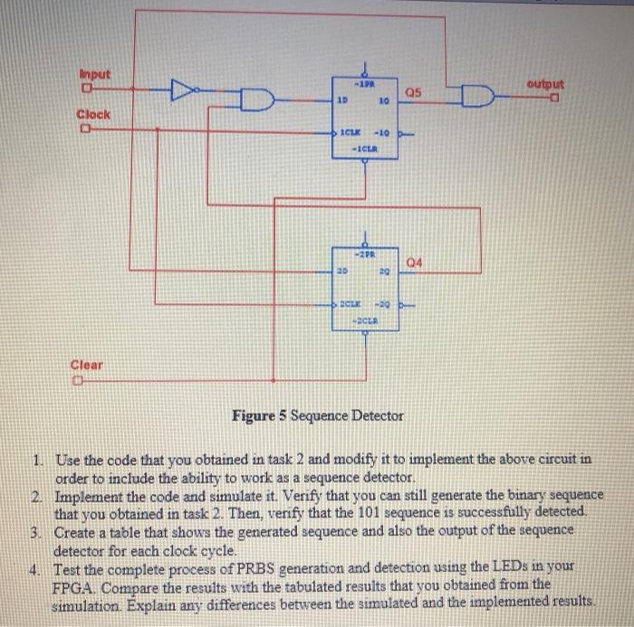 i want task 3, verilog code, test bench, what we | Chegg.com