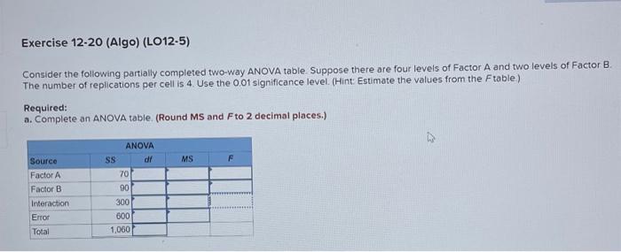 Solved Consider the following partially completed two-way | Chegg.com