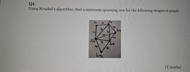 Solved Q4.Using Kruskal's algorithm, find a minimum spanning | Chegg.com