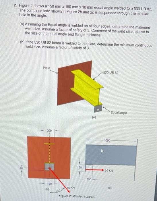 2. Figure 2 shows a 150 mm x 150 mm x 10 mm equal | Chegg.com