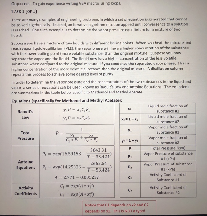 Solved OBJECTIVE: To gain experience writing VBA macros | Chegg.com