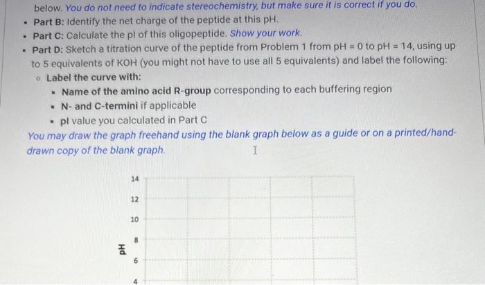 Solved 2. (20 points) Consider the oligopeptide given below | Chegg.com