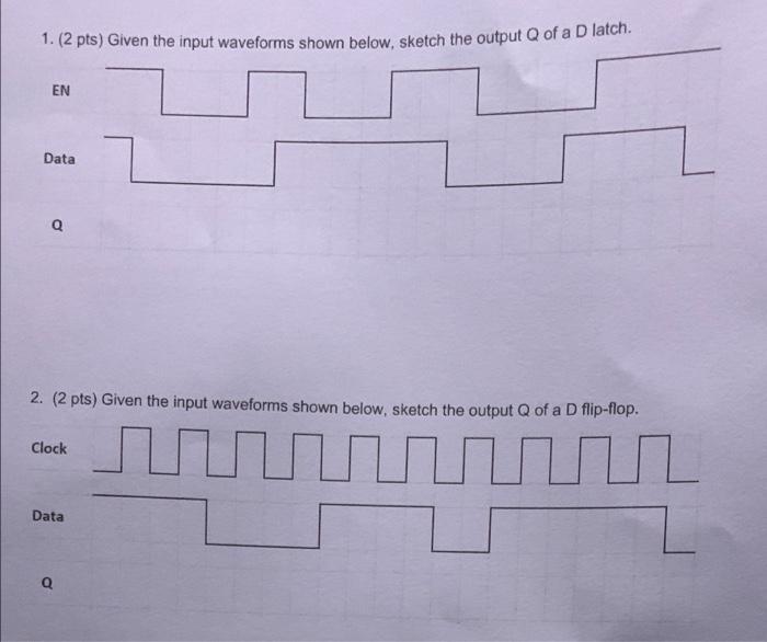 Solved 1 2 Pts Given The Input Waveforms Shown Below 