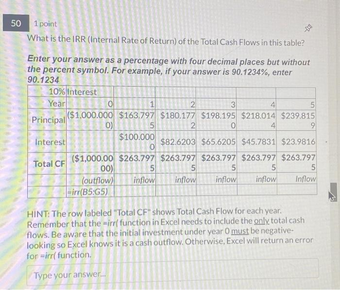 Solved What is the IRR (Internal Rate of Return) of the | Chegg.com