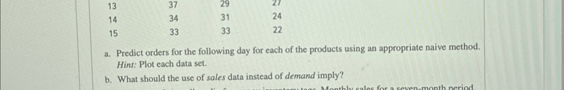 Solved \table[[13,37,29,27],[14,34,31,24],[15,33,33,22]]a. | Chegg.com