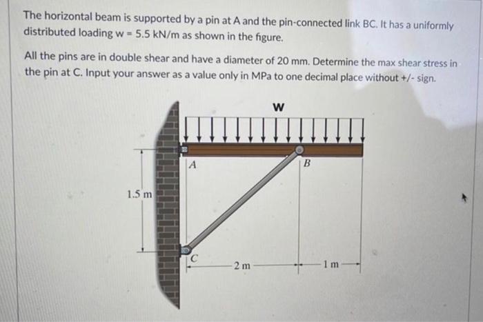 Solved The horizontal beam is supported by a pin at A and | Chegg.com