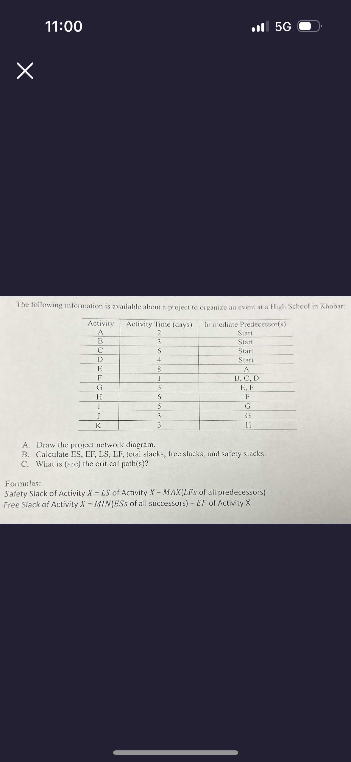 Solved The following information is available about a | Chegg.com