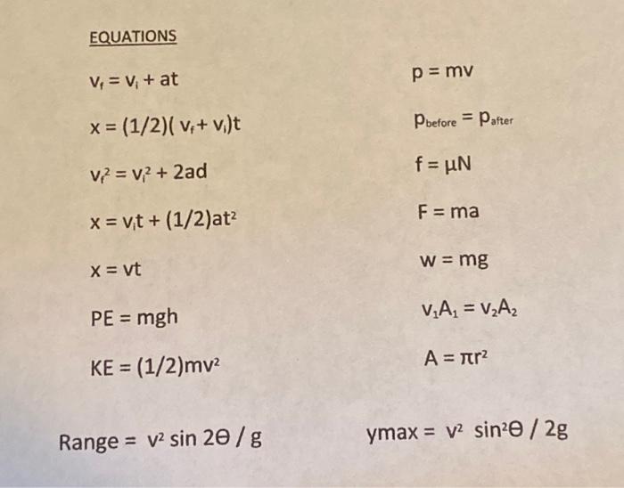 Solved EQUATIONS V = V; + at p = my x = (1/2)( V.+ v)t | Chegg.com
