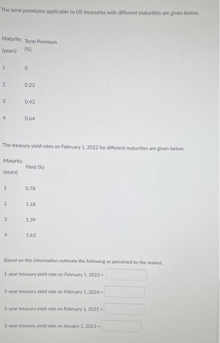 Solved The term premiums applicable to US treasuries with | Chegg.com