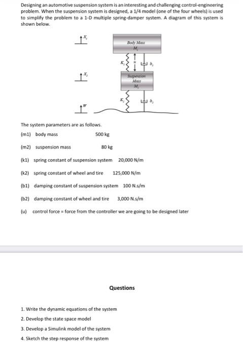 Solved Designing an automotive suspension system is an | Chegg.com