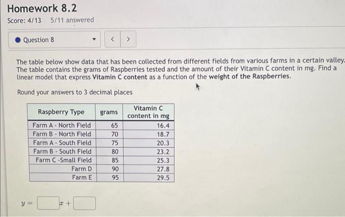 Solved The table below show data that has been collected | Chegg.com