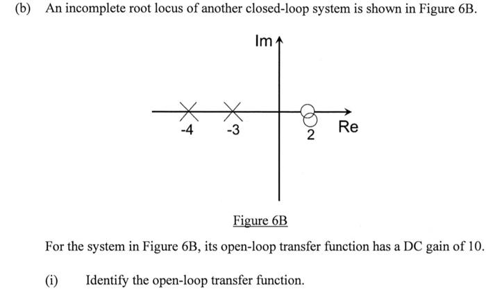 Solved (b) An incomplete root locus of another closed-loop | Chegg.com
