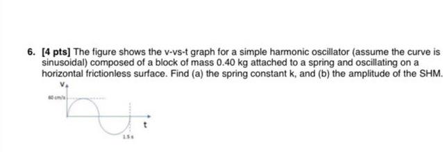 Solved 6. [4 pts] The figure shows the v-vs-t graph for a | Chegg.com