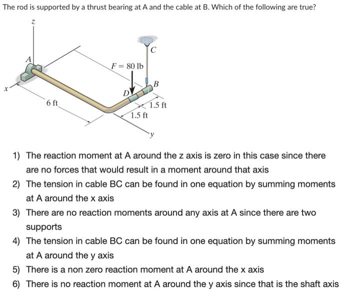 Solved The rod is supported by a thrust bearing at A and the | Chegg.com