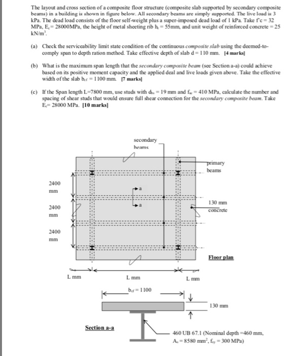 For composite slab serviceability design: - Fed= (1 | Chegg.com