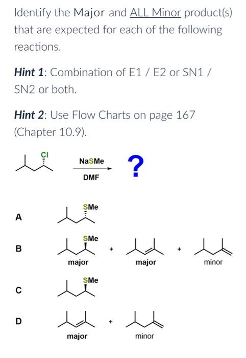 Solved Identify the Major and ALL Minor product(s) that are | Chegg.com