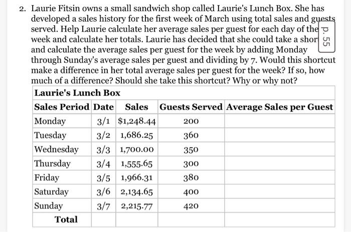 Solved Laurie Fitsin owns a small sandwich shop called | Chegg.com
