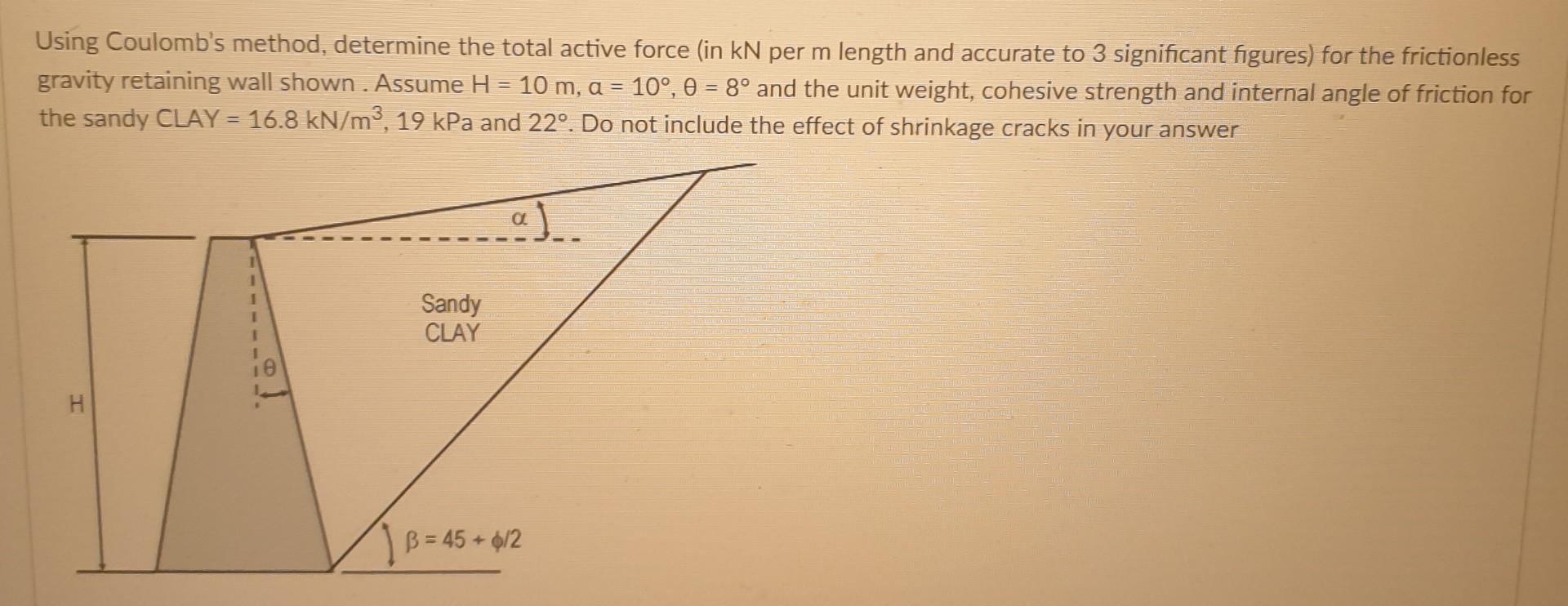 Solved Using Coulomb's method, determine the total active | Chegg.com