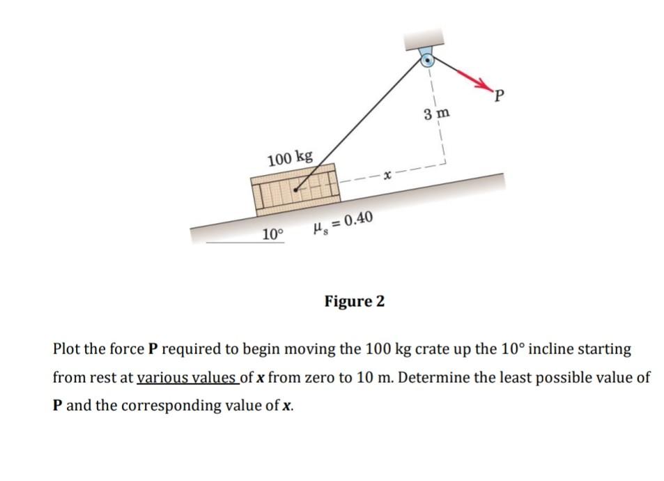 Solved 1. Clearly explain your calculations for determining | Chegg.com