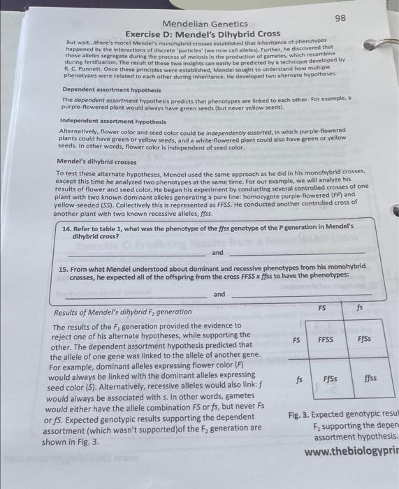 Solved Mendelian Genetics 98 Exercise D: Mendel's Dihybrid | Chegg.com