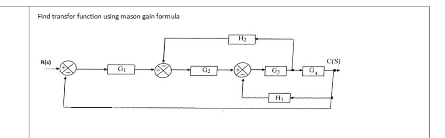 Solved Find transfer function using mason gain formula | Chegg.com