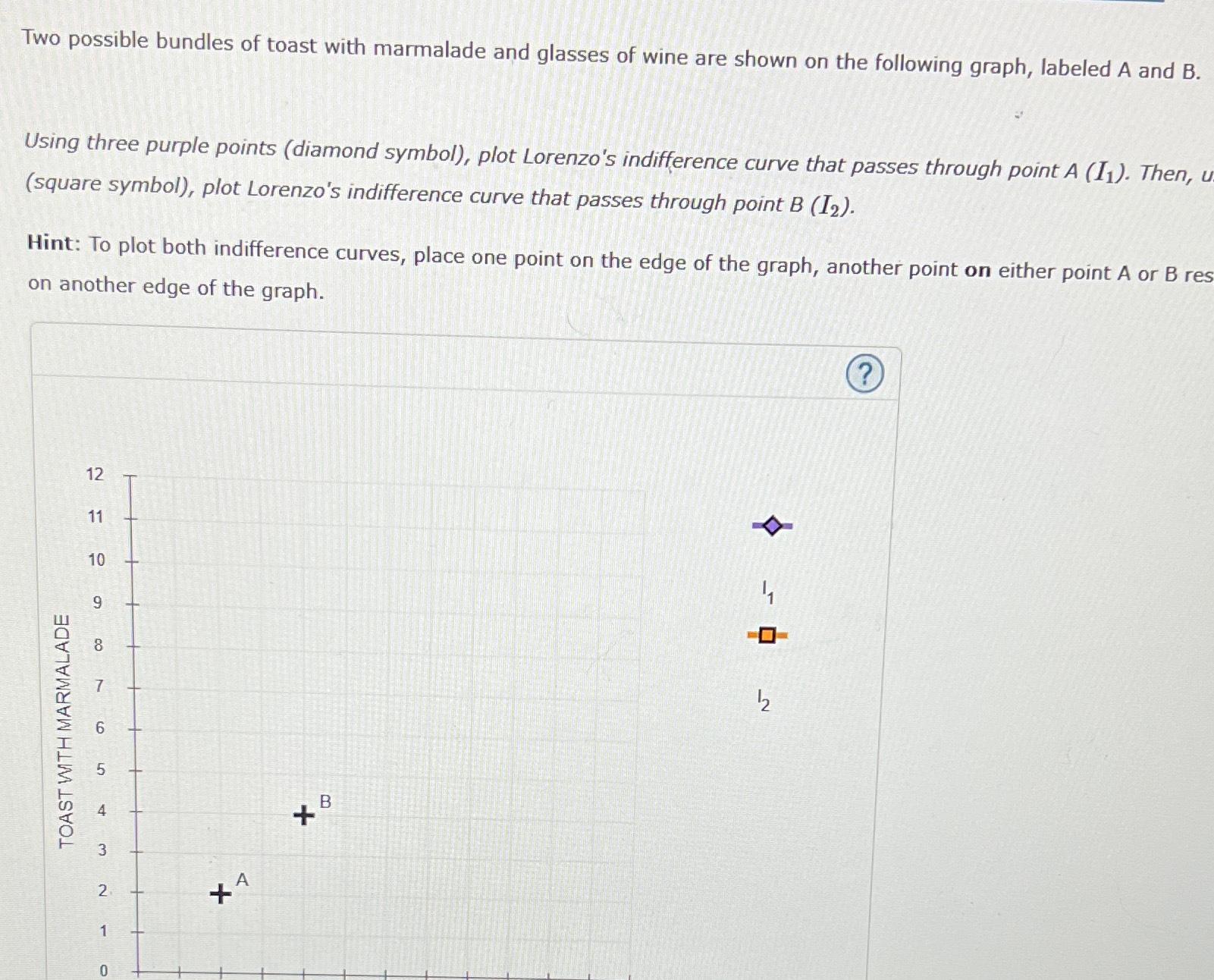 Solved Two possible bundles of toast with marmalade and | Chegg.com
