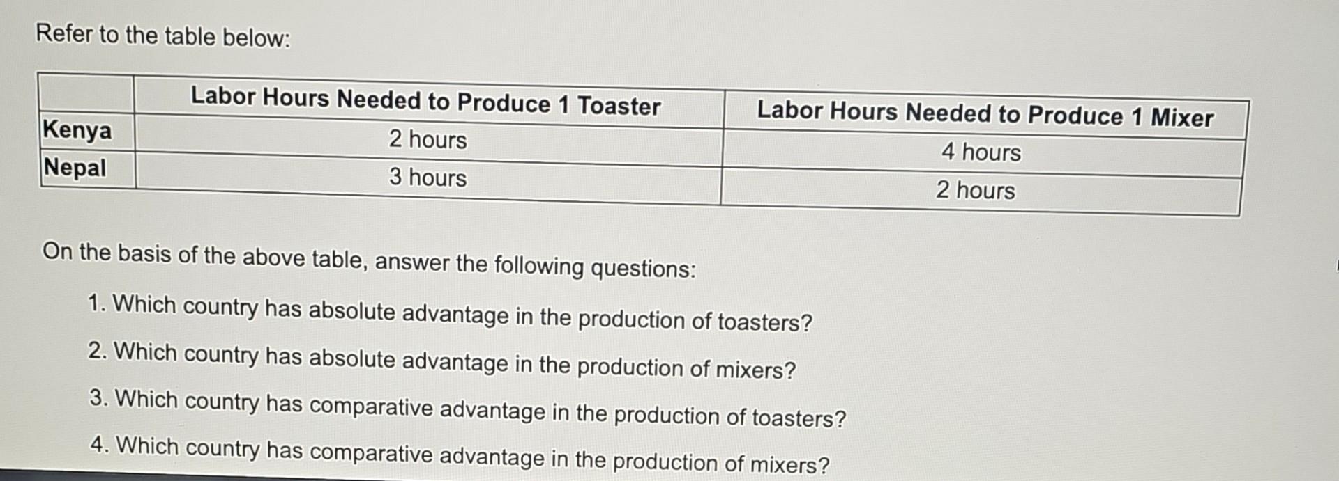 Solved Refer to the table below: On the basis of the above | Chegg.com