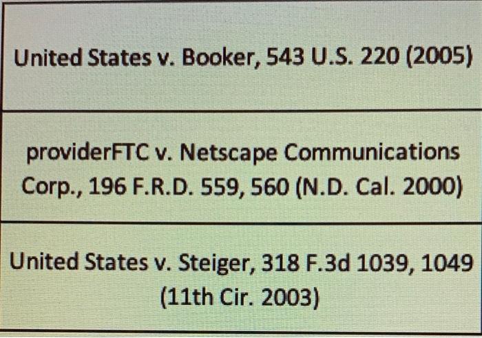 Solved United States v. Booker, 543 U.S. 220 (2005) provider | Chegg.com
