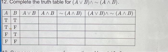 Solved 12. Complete the truth table for (A∨B)∧∼(A∧B). | Chegg.com