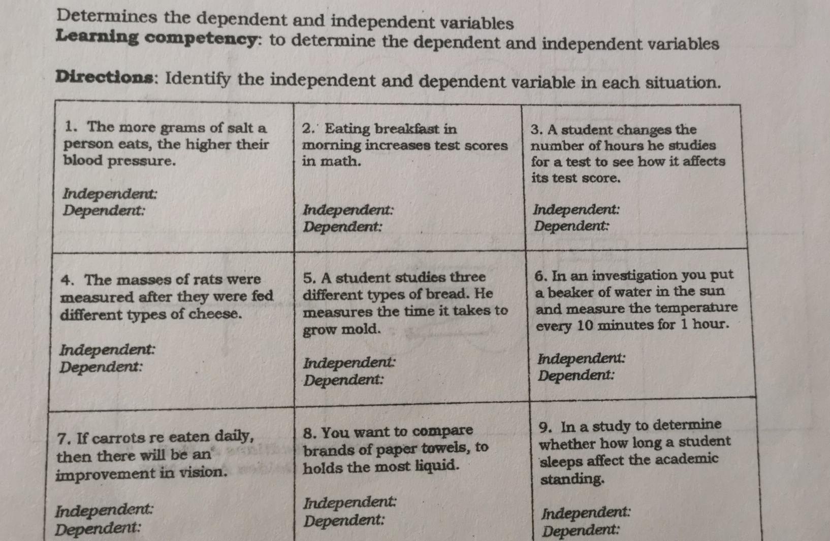Solved Determines the dependent and independent variables | Chegg.com