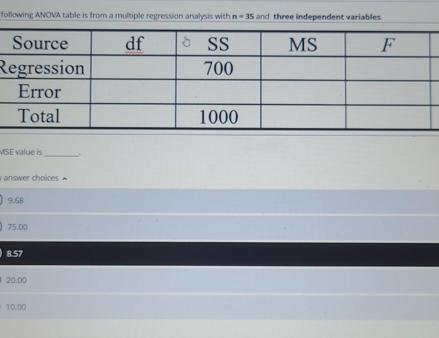 Solved following ANOVA table is from a multiple regression | Chegg.com