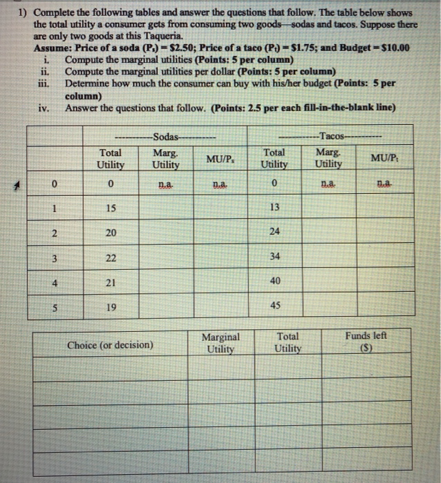 Solved 1) Complete the following tables and answer the | Chegg.com