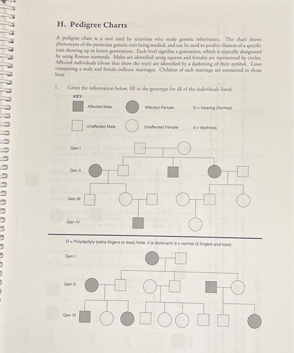 Solved H. Pedigree Charts A pedigree chart is a rool used by | Chegg.com
