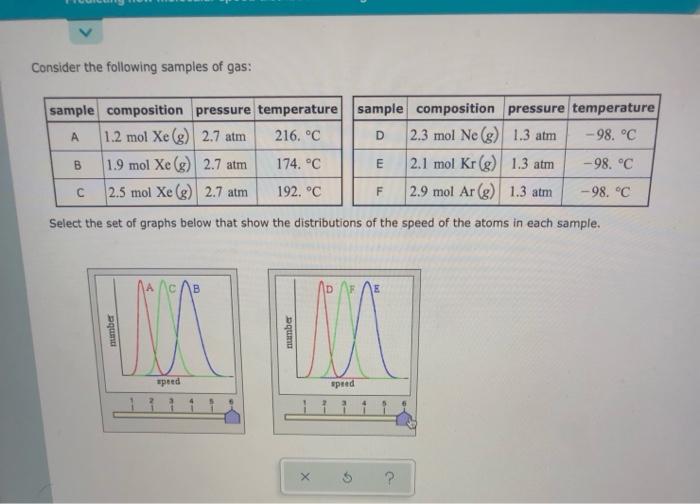 Solved Consider the following samples of gas: А sample | Chegg.com