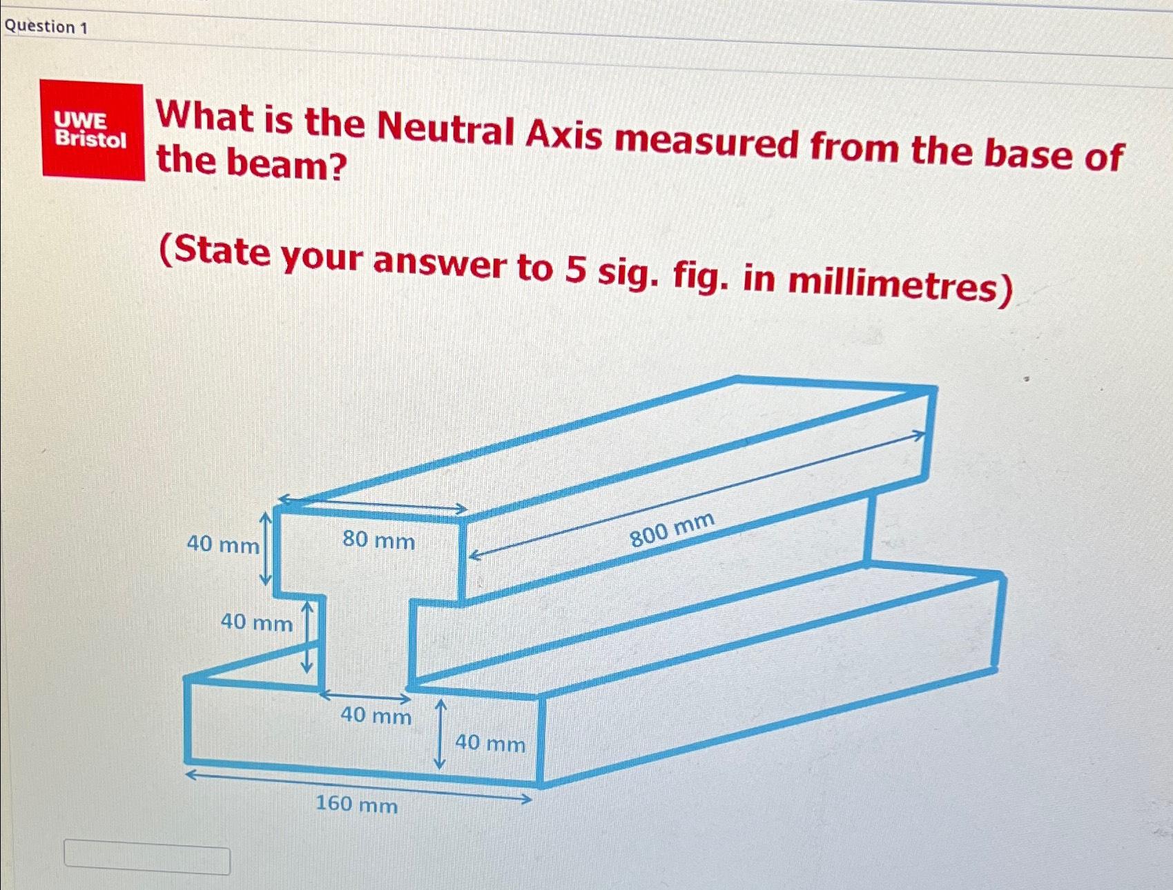 Solved Question 1UMEBristolWhat is the Neutral Axis measured | Chegg.com