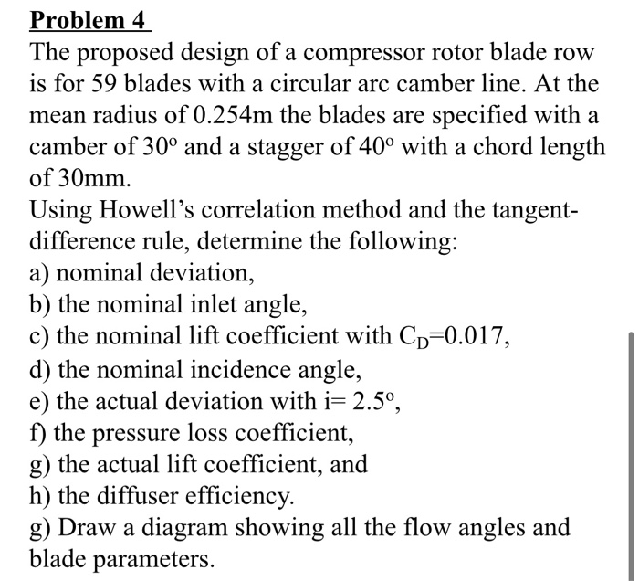Solved The proposed design of a compressor rotor blade row | Chegg.com