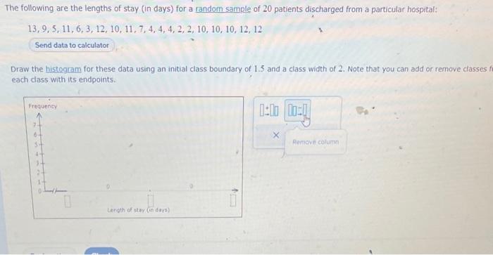 Solved Draw the histogram for these data using an initial | Chegg.com